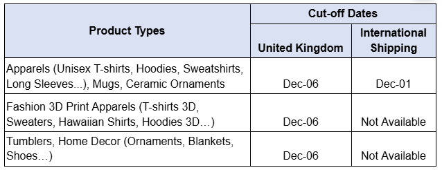 Christmas Shipping Cut-off - Thegiftio UK