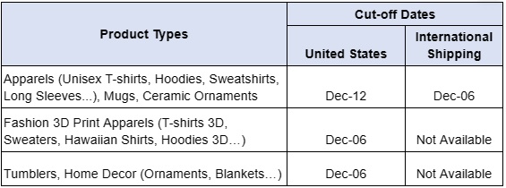 Christmas Shipping Cut-off - Seseable